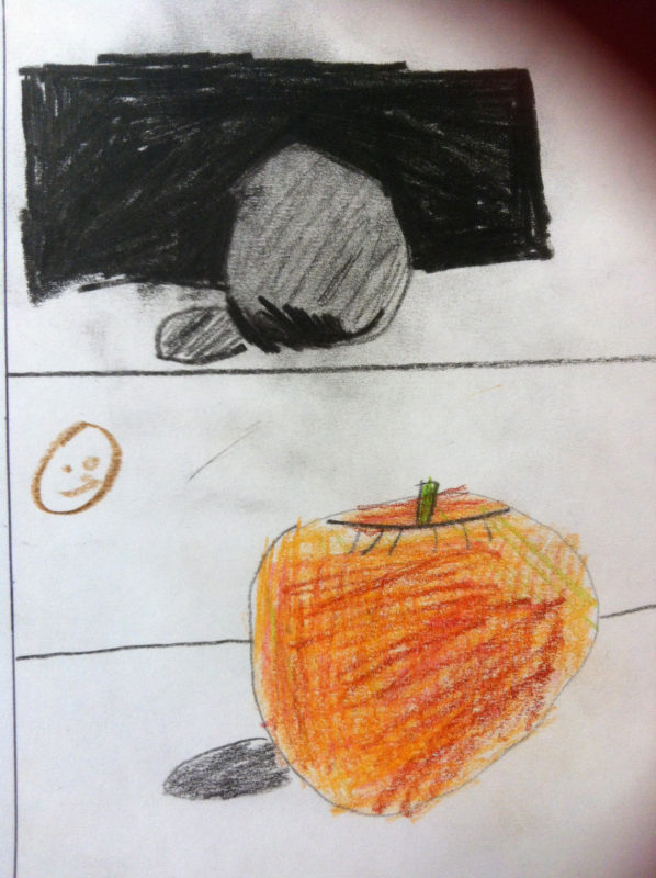 'Teach Your Class To Draw' Lesson 2: Observational Drawing - Teach your ...